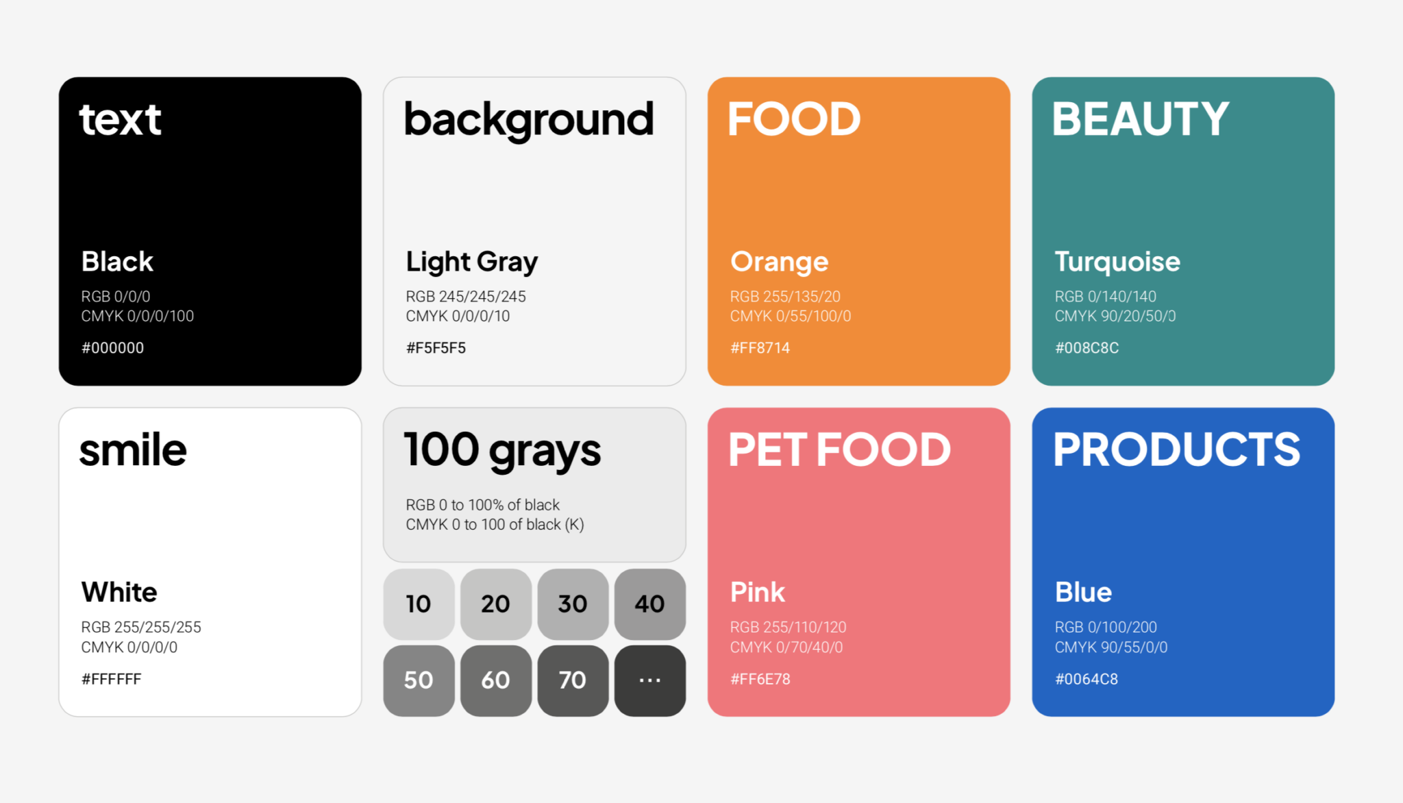 Open Food Facts turns 10 ! – Open Food Facts blog