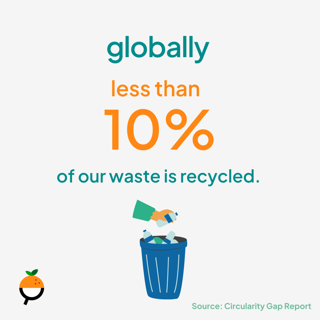 How Open Food Facts can help reduce waste and improve recycling – Open ...