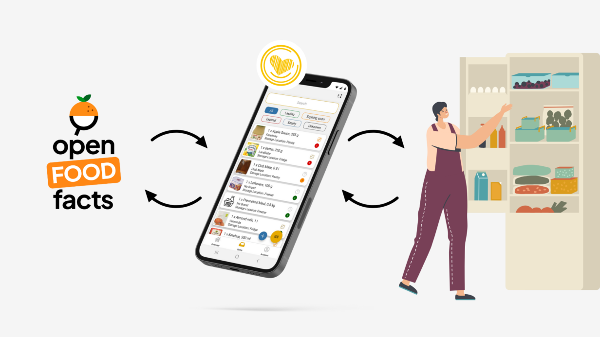 Using Open Food Facts as a Stock Tracking App in Germany – Open Food ...