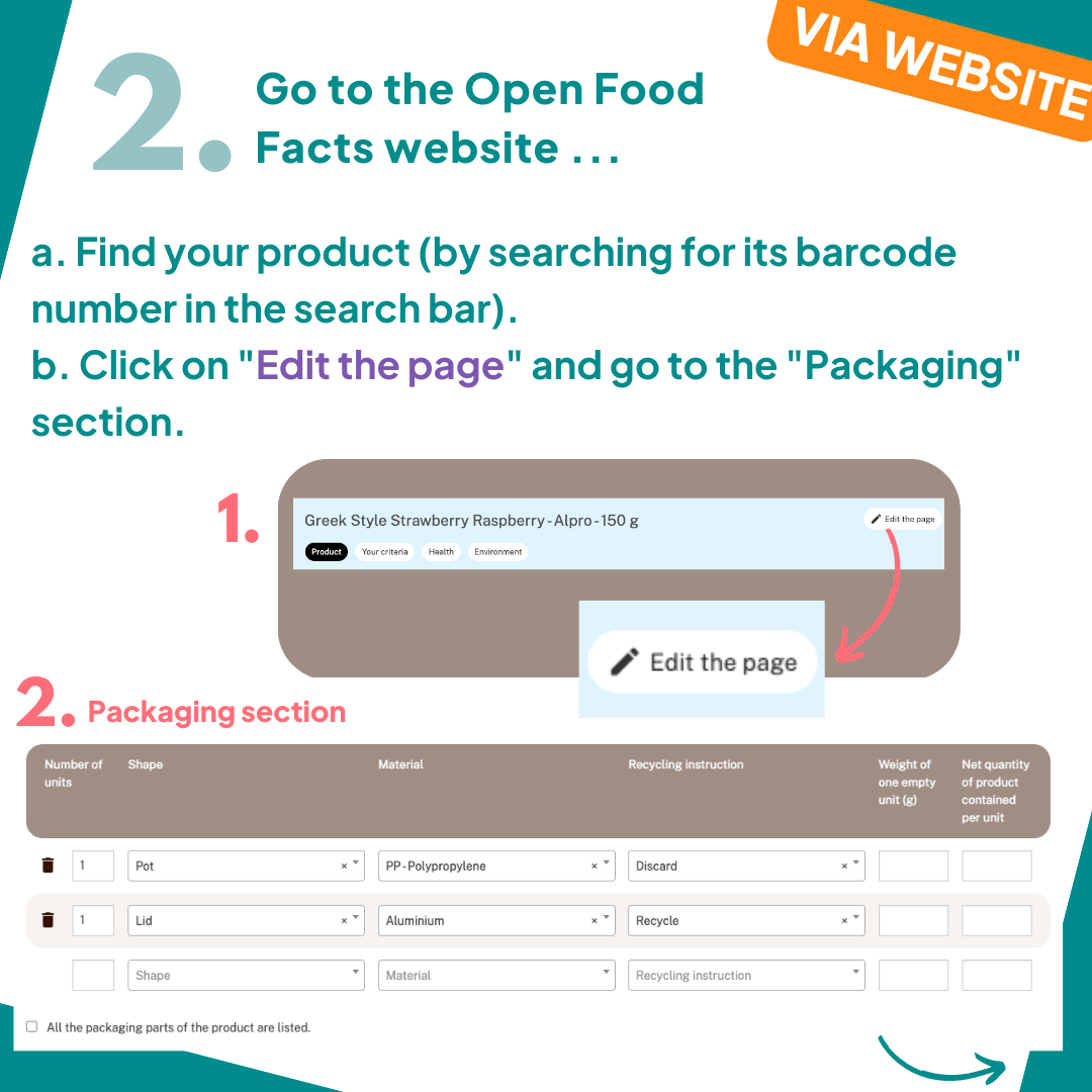 Join the “Tackling Food Packaging” operation ! – Open Food Facts blog