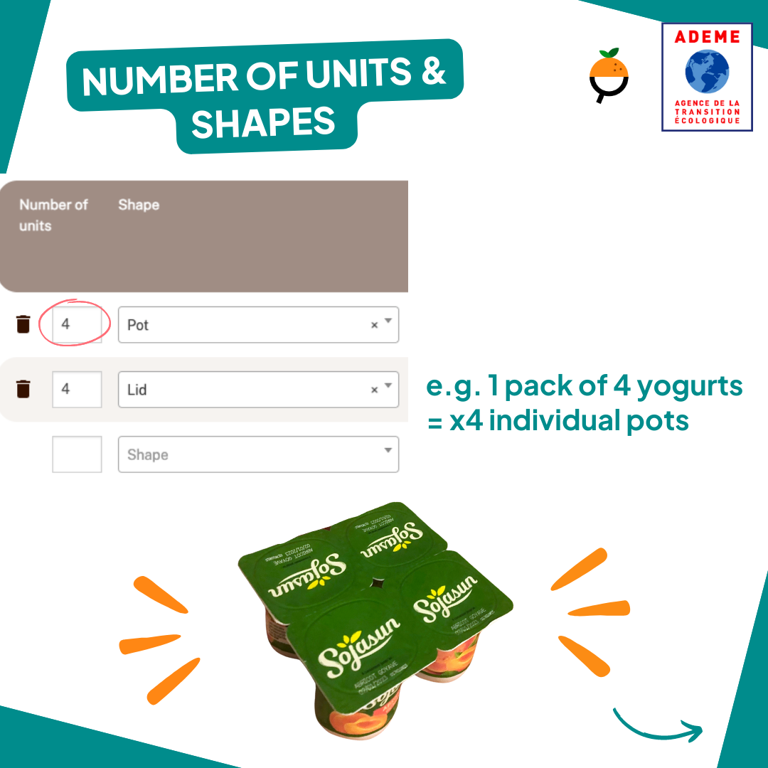 Join the “Tackling Food Packaging” operation ! – Open Food Facts blog