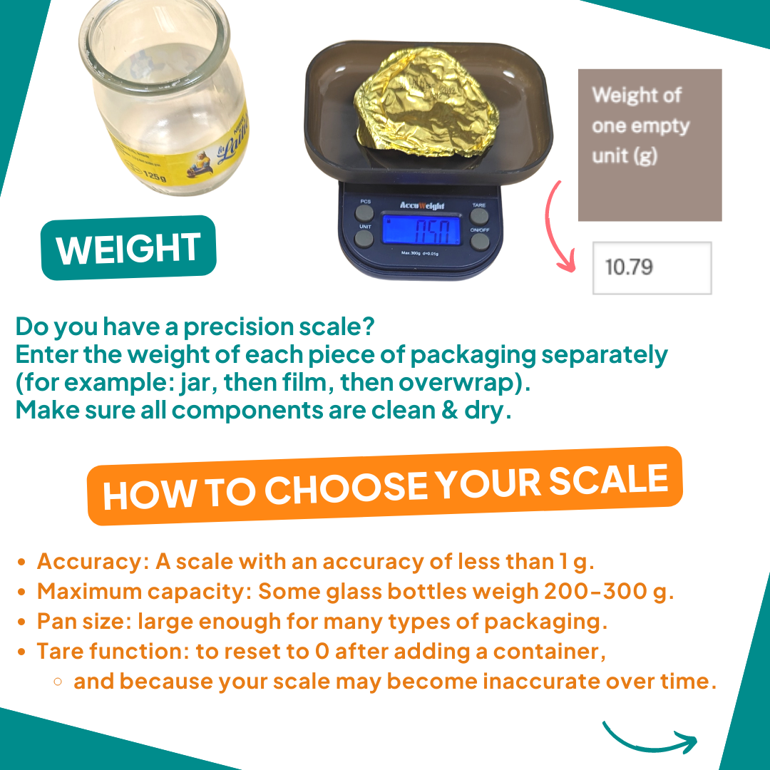 Join the “Tackling Food Packaging” operation ! – Open Food Facts blog