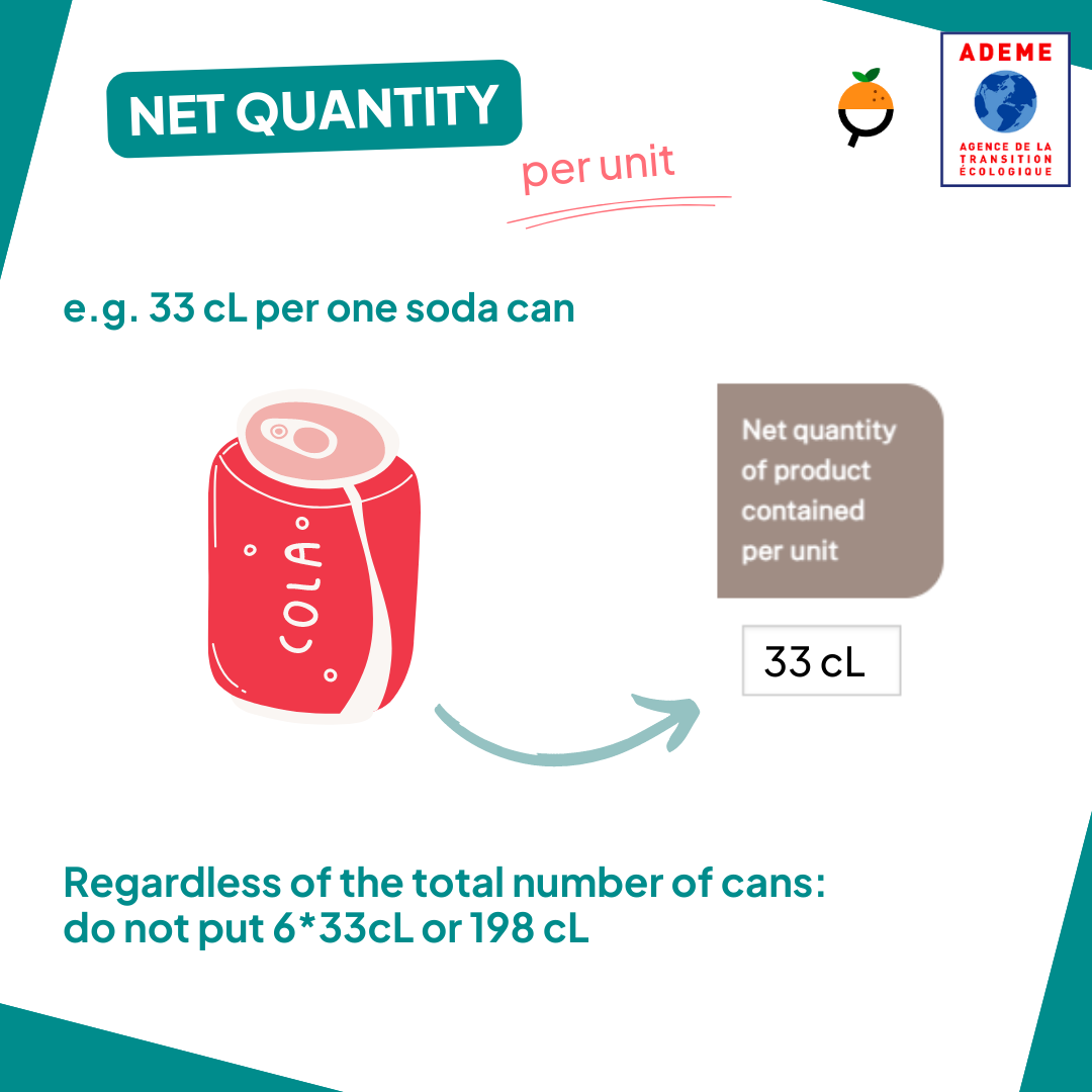 Join the “Tackling Food Packaging” operation ! – Open Food Facts blog