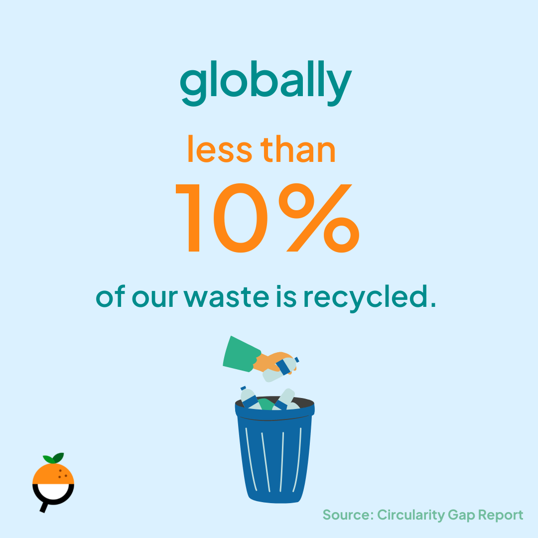 Join the “Tackling Food Packaging” operation ! – Open Food Facts blog