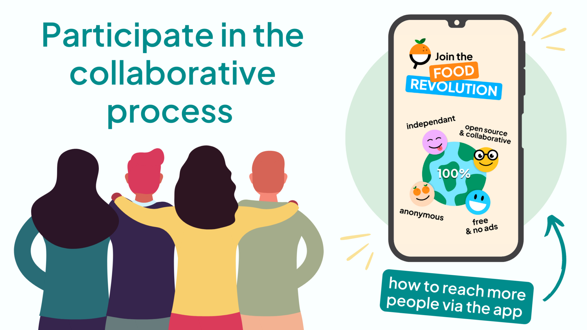 Towards 1 million users (and beyond) for Open Food Facts Mobile App ...