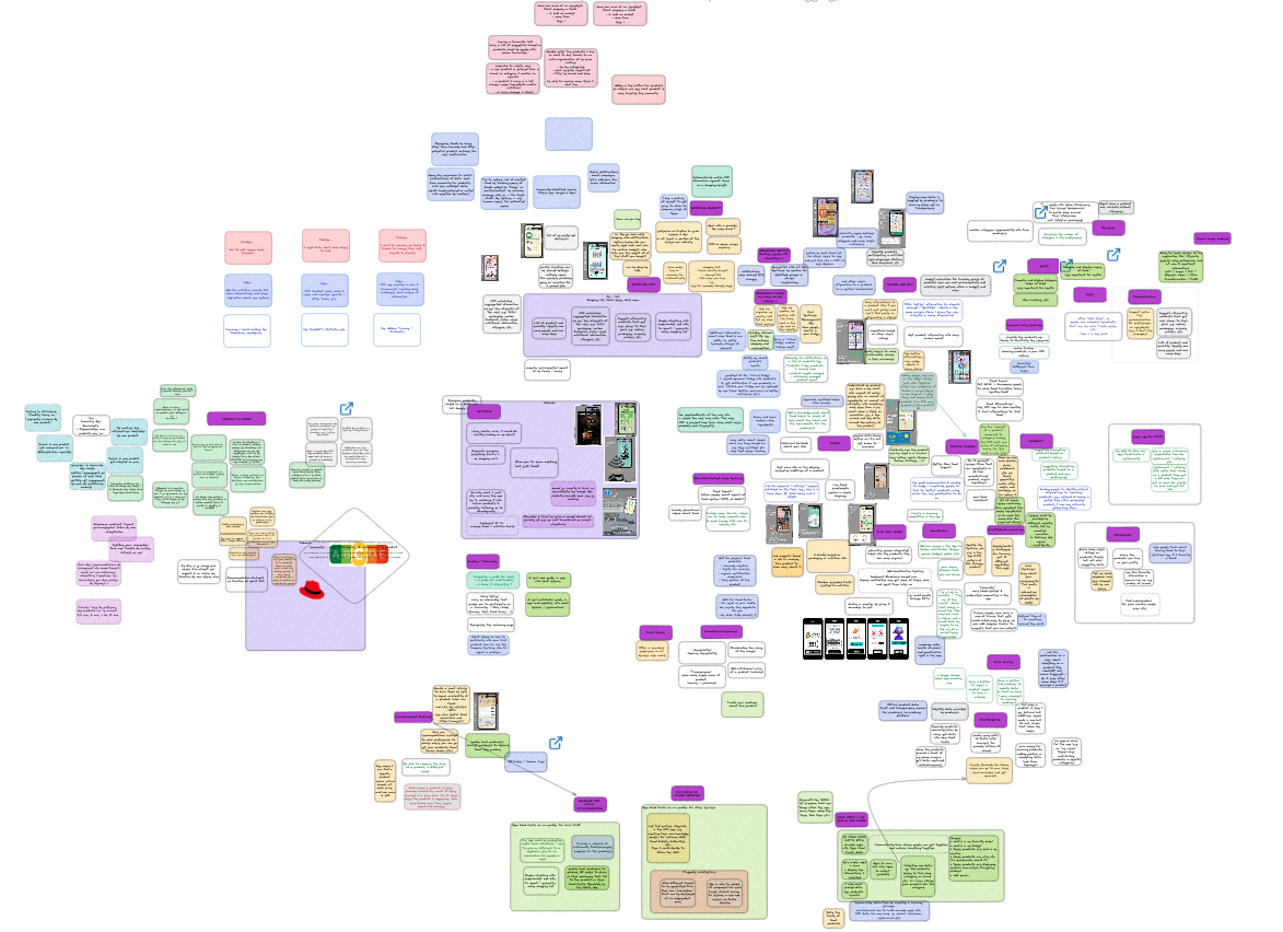 Help us define the future of the Open Food Facts mobile app! – Open ...