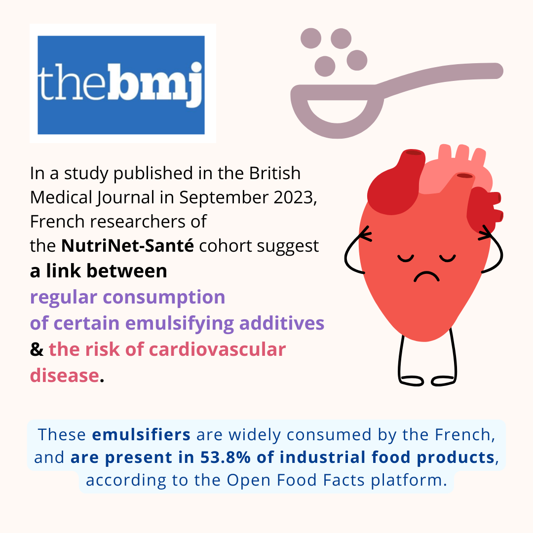 Food additive emulsifiers & risk of cardiovascular disease in the ...