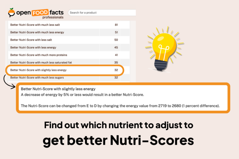 Open Food Facts computes the New Nutri-Score on 3 million+ products ...
