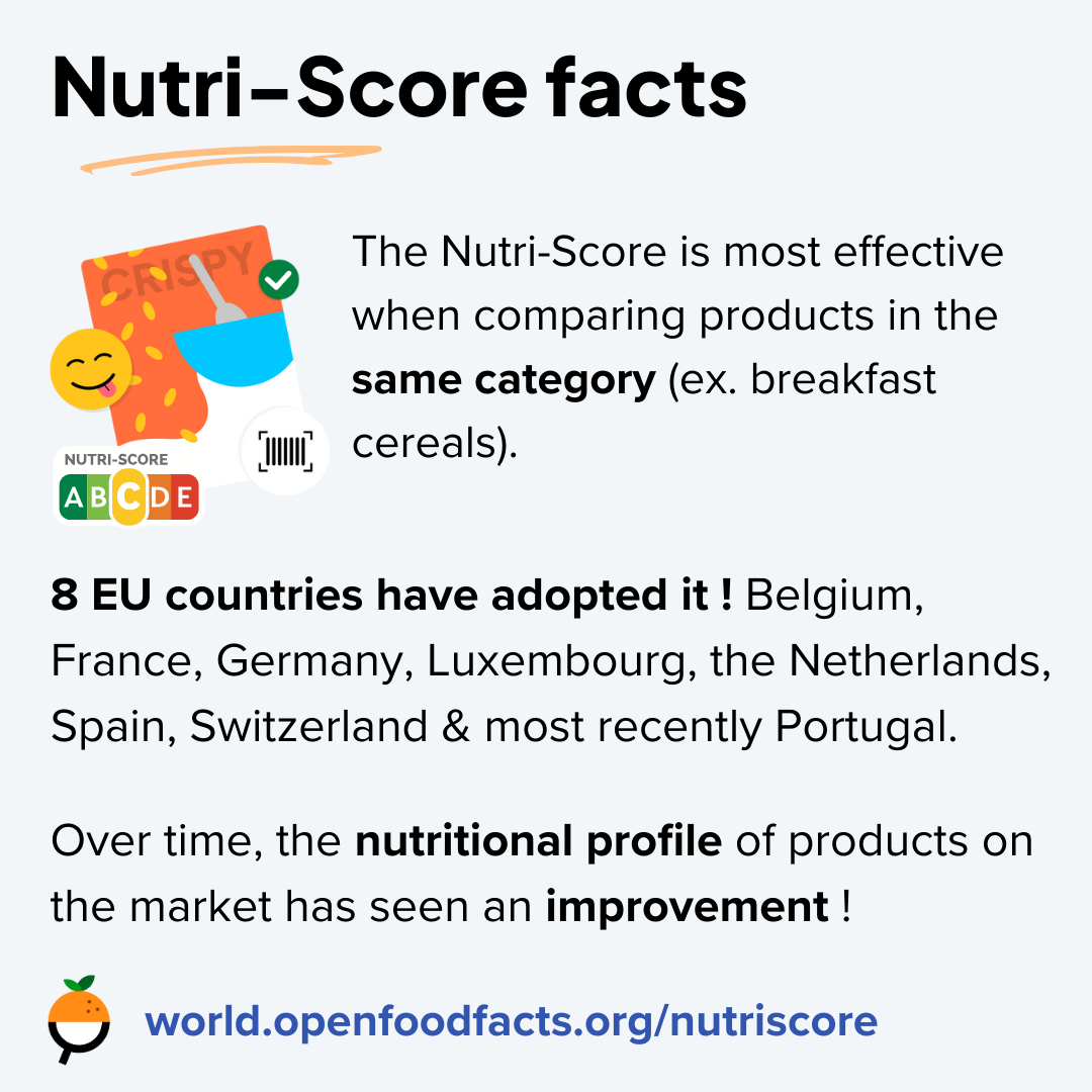 New Nutri-Score presskit – Open Food Facts blog