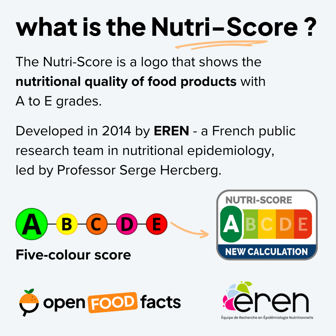 New Nutri-Score presskit – Open Food Facts blog