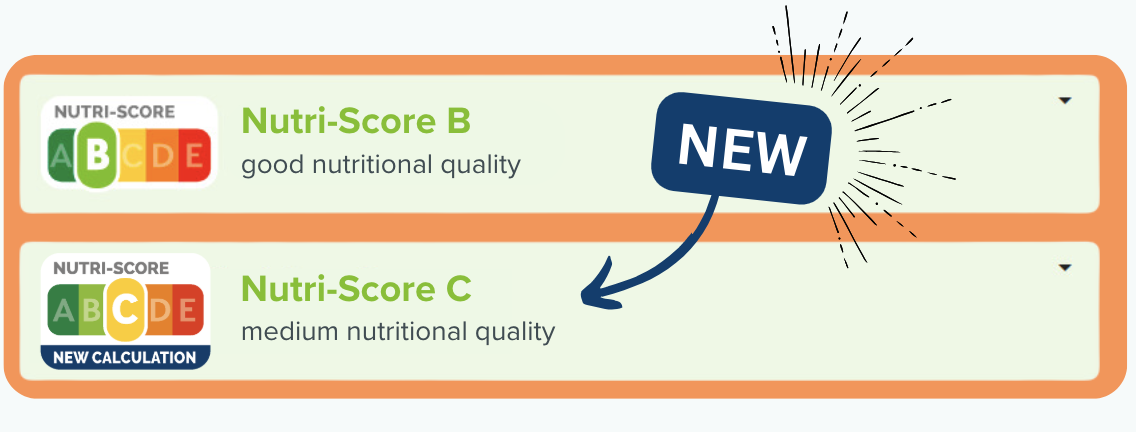 Open Food Facts computes the New Nutri-Score on 3 million+ products ...
